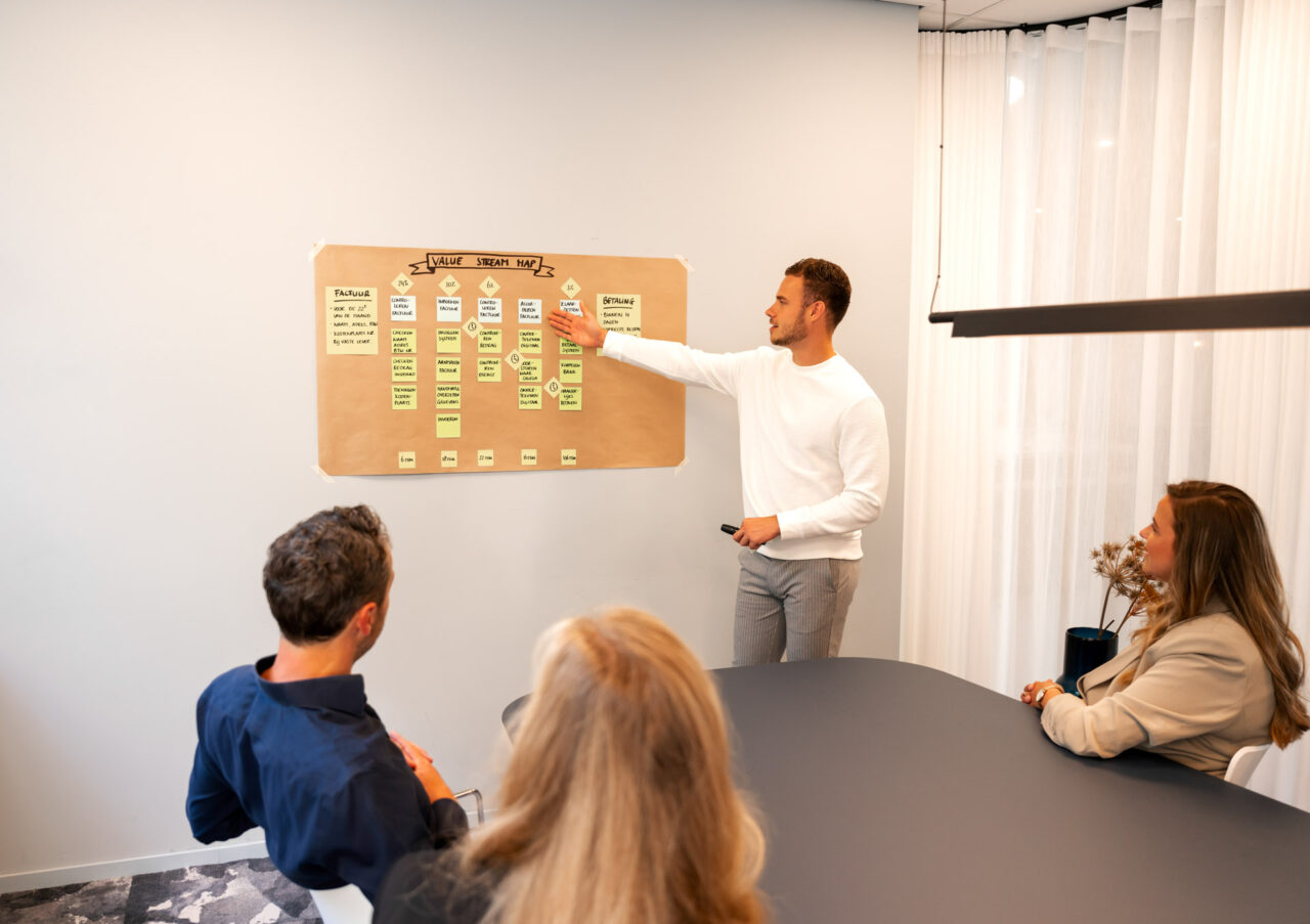 Lean People - Slimmer (samen)werken
