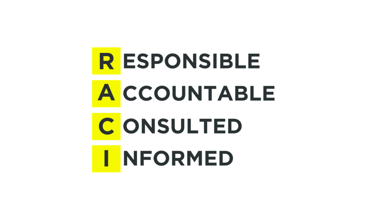 Wat is het RACI Model - Lean People